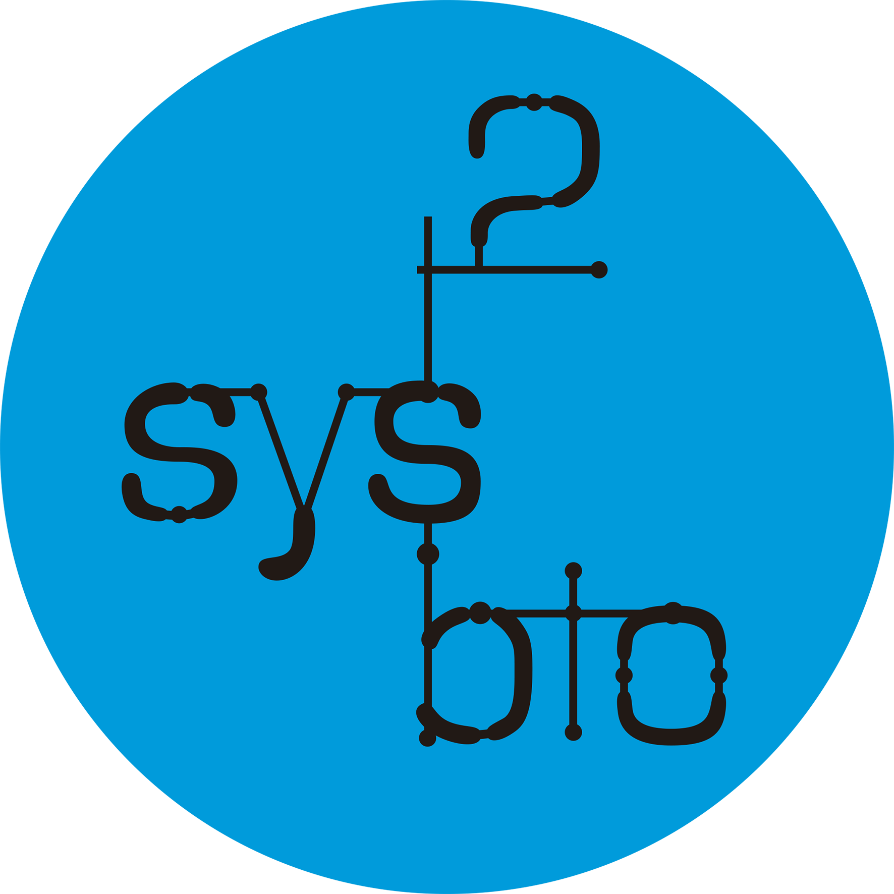 I2SysBio - Zona Privada